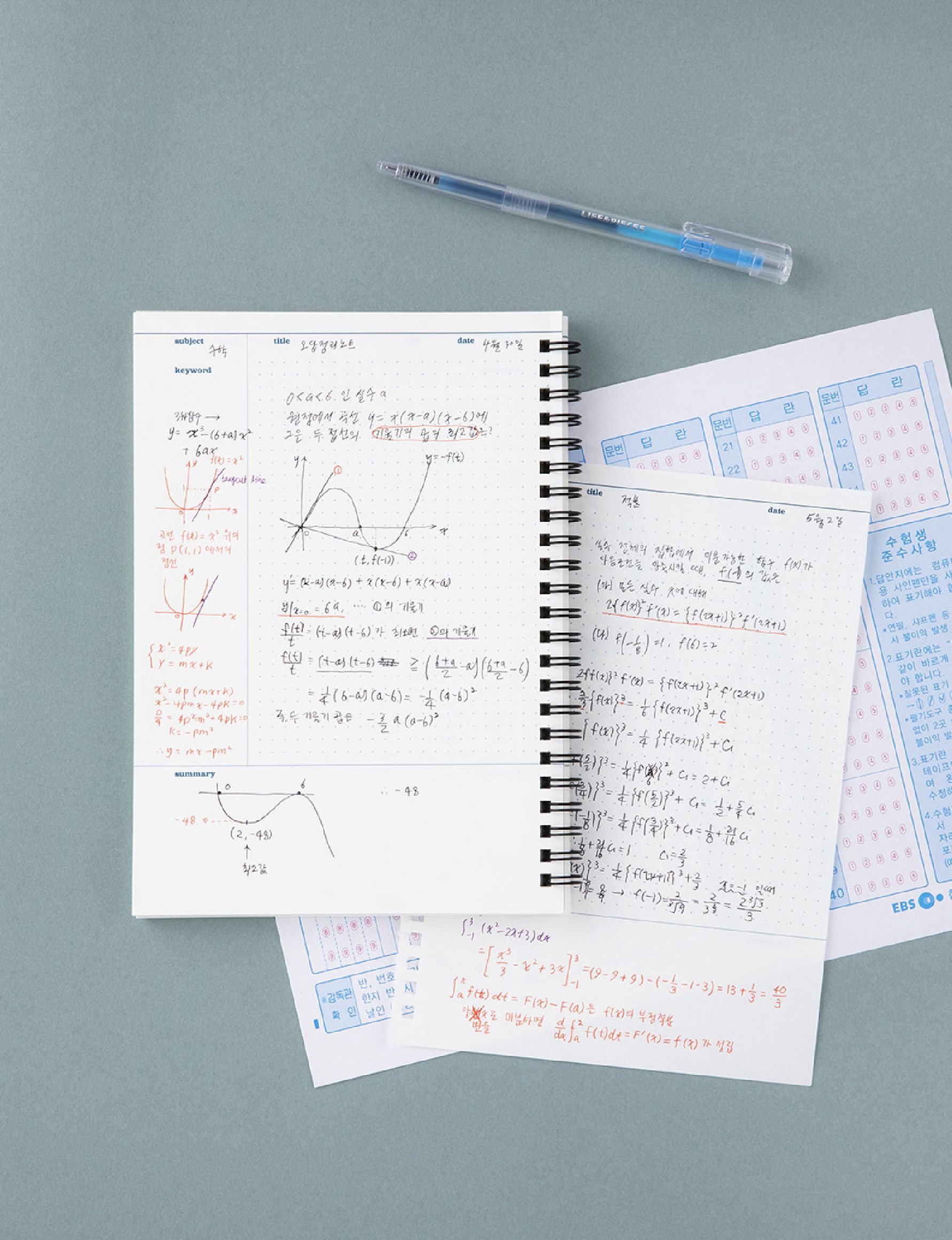 MochiThings: Small Life & Pieces Spiral Notebook