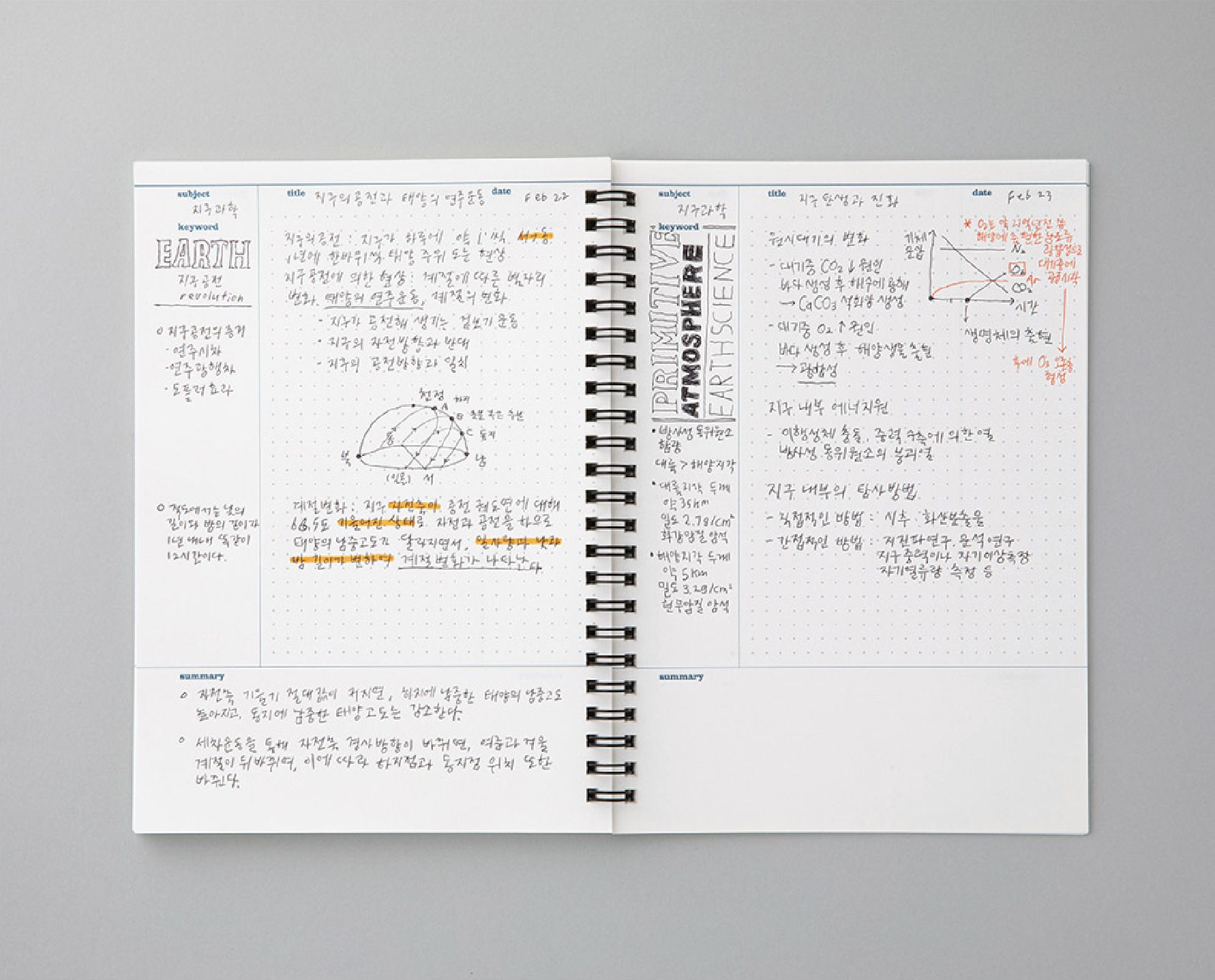 MochiThings: Small Life & Pieces Spiral Notebook