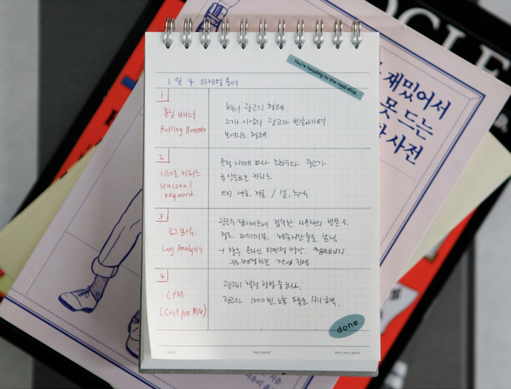 MochiThings: Portable The Very Thing Notebook