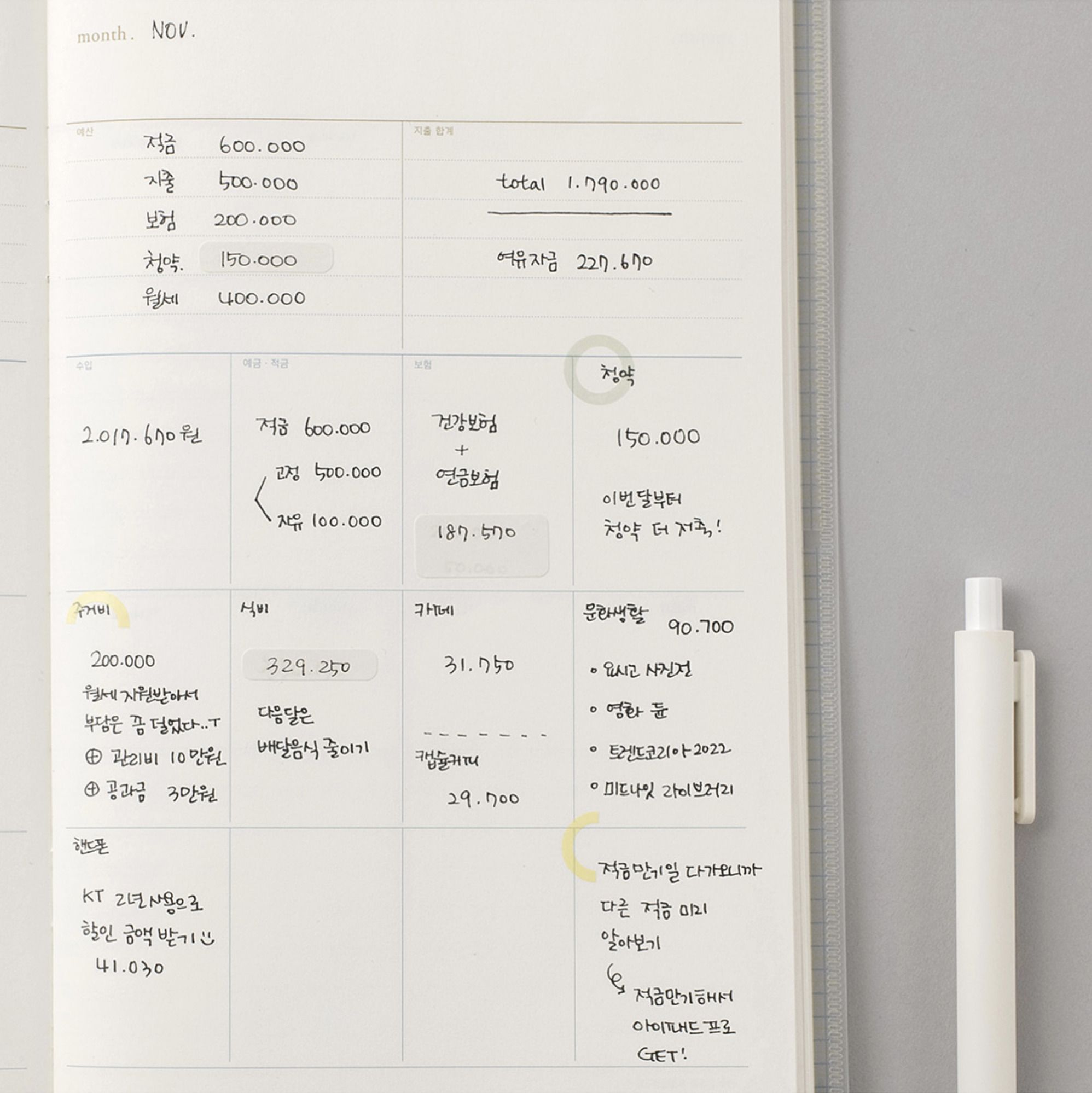 MochiThings: Useful Recover Sticker