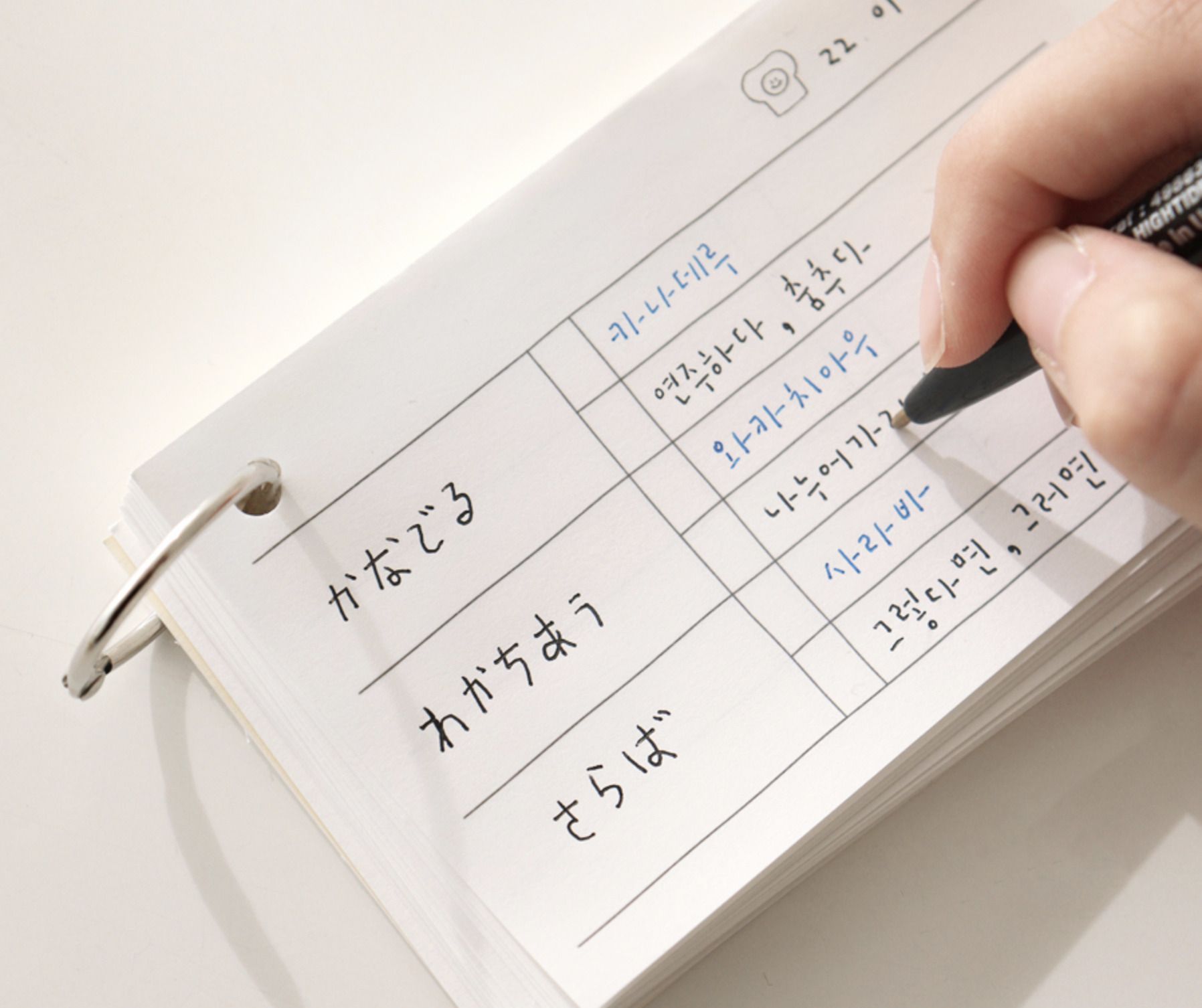 MochiThings: Toasty Vocab Ring Memo