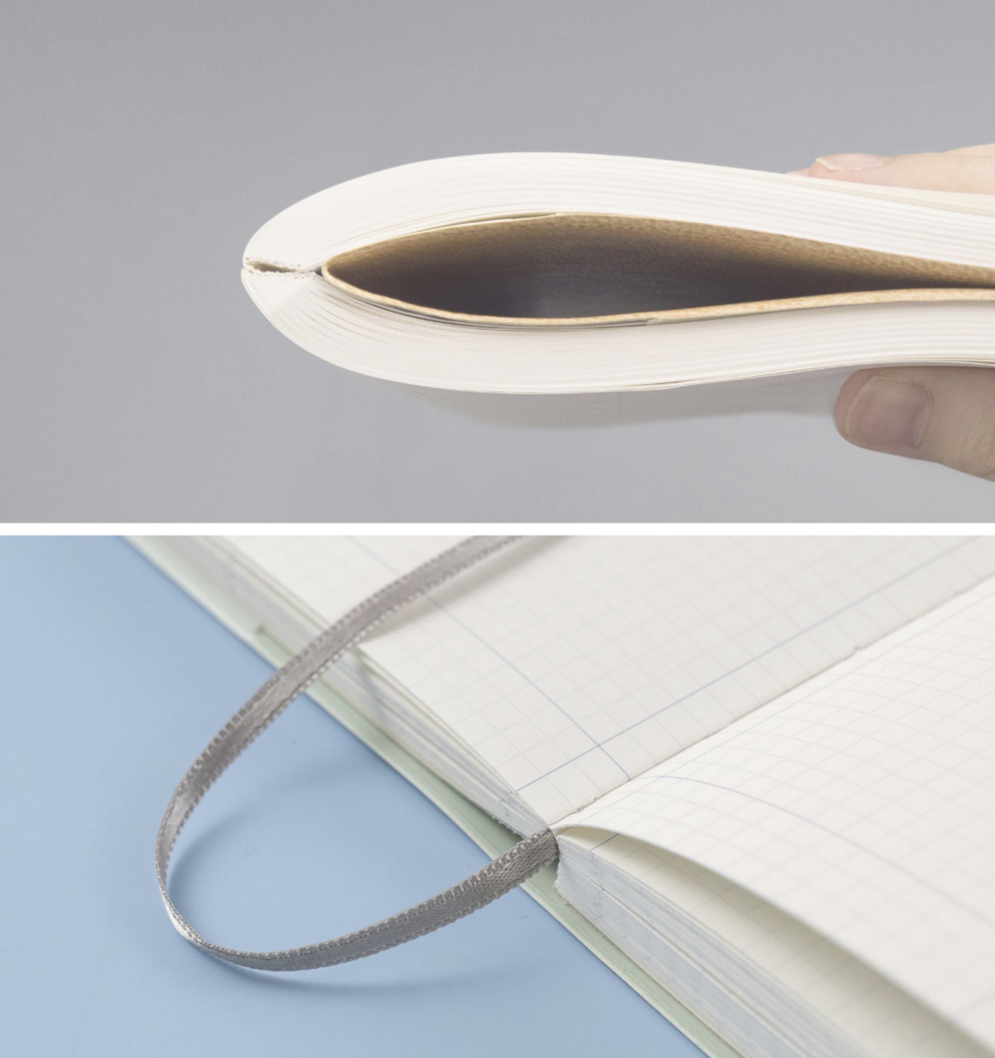 MochiThings: The Way of Remembering Grid Square Notebook v2