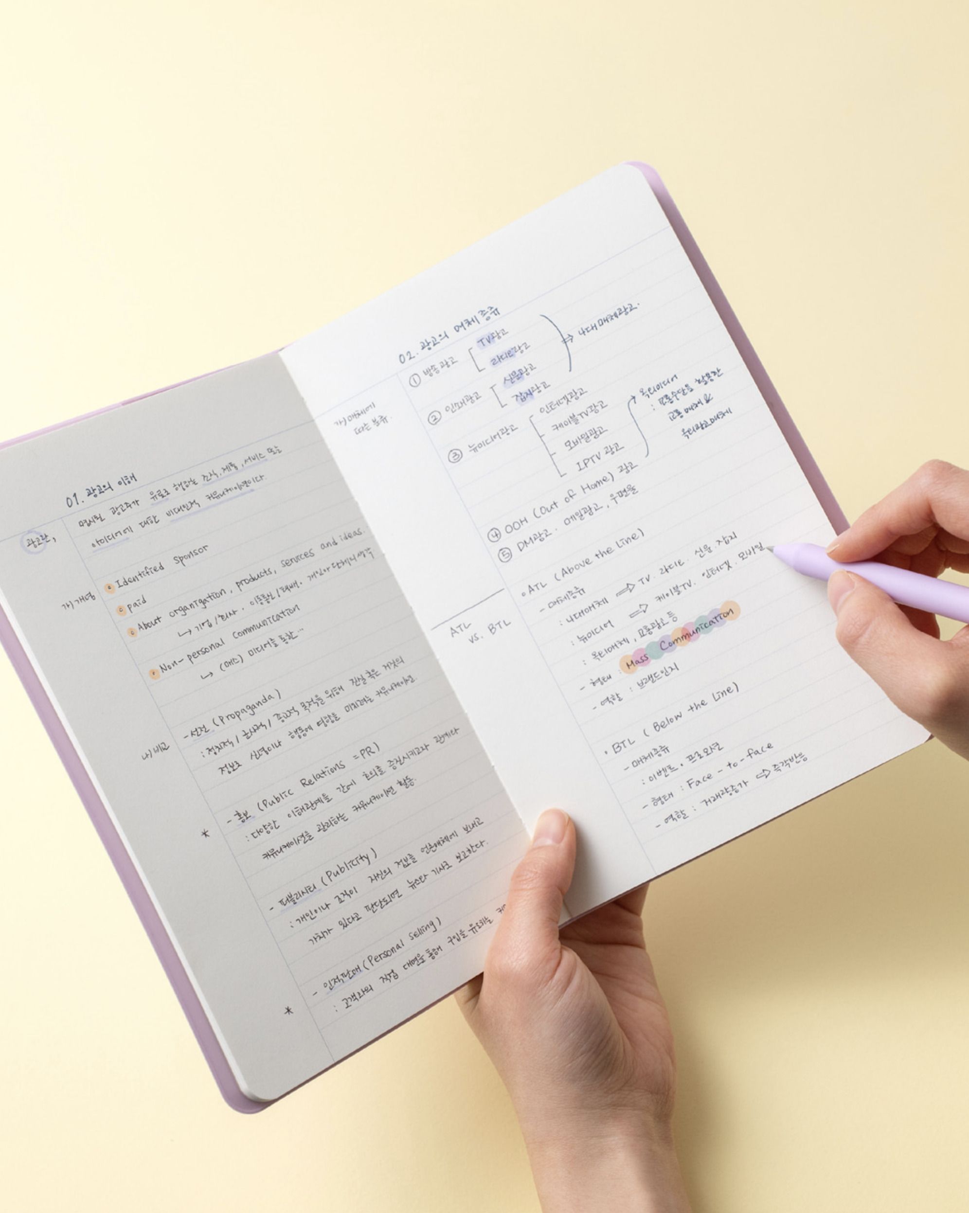 MochiThings: The Way of Classifying Lined Notebook