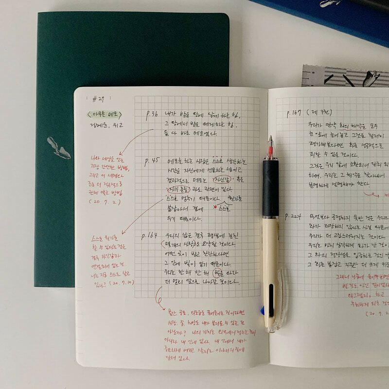 MochiThings: Idea Digging A5 Notebook