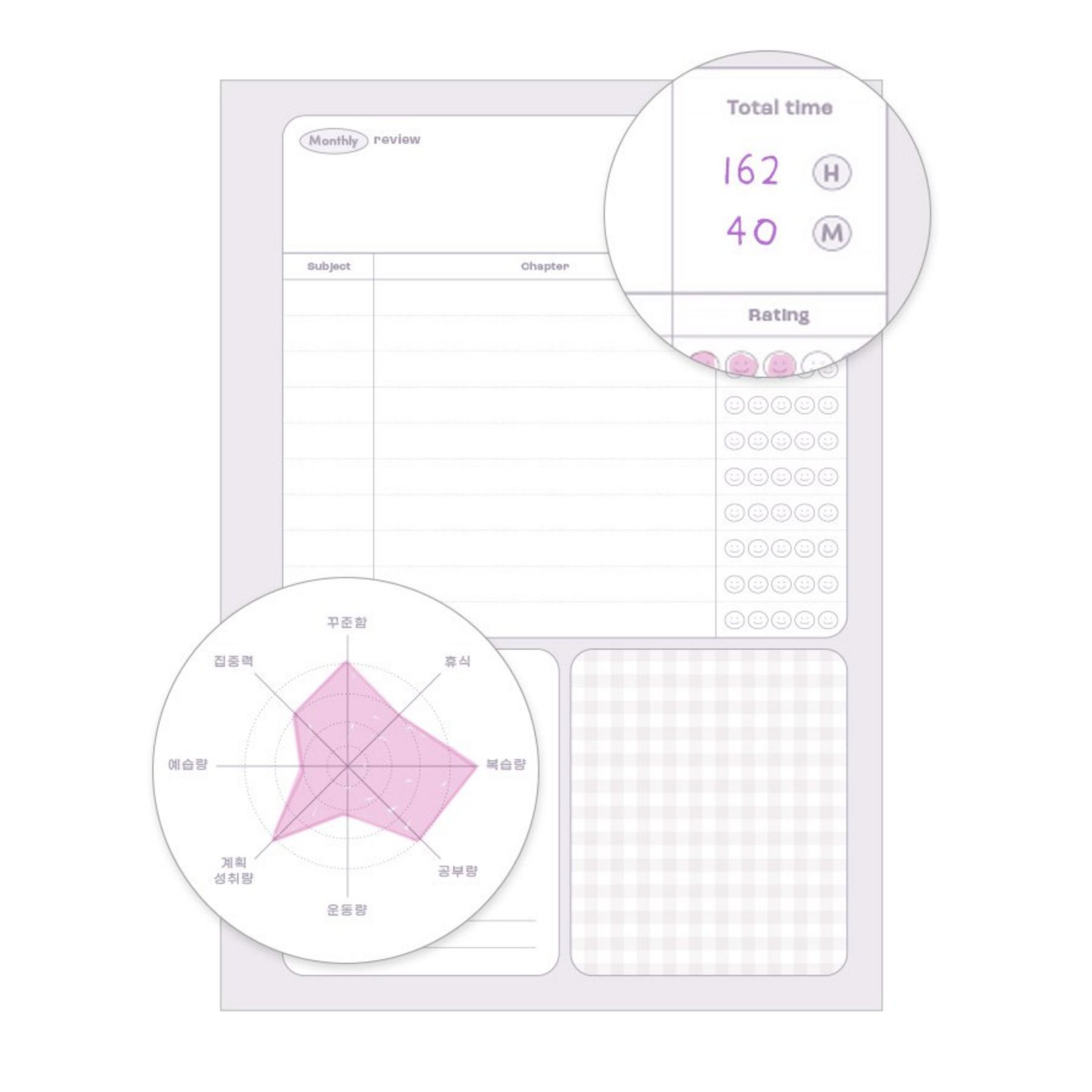 MochiThings: Smiley Quadrimester Study Planner