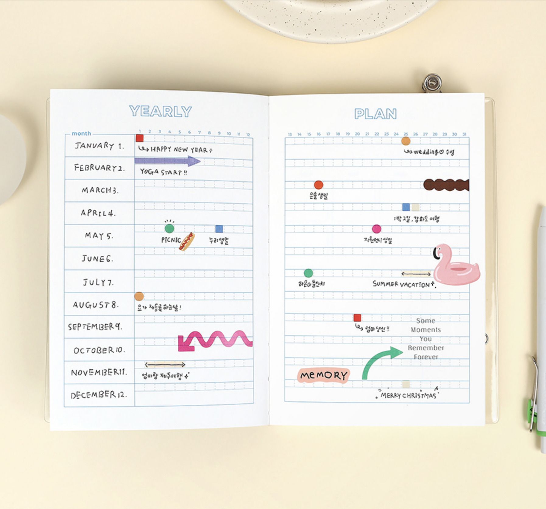 MochiThings: Goal Tracker Diary Planner