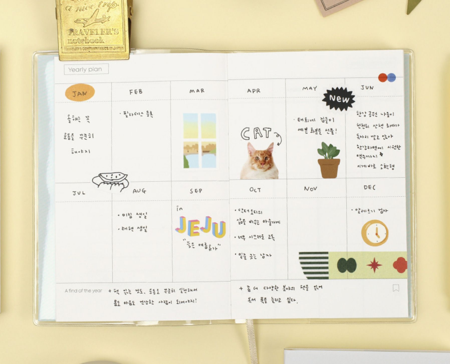 MochiThings: Find Your Weekly Planner