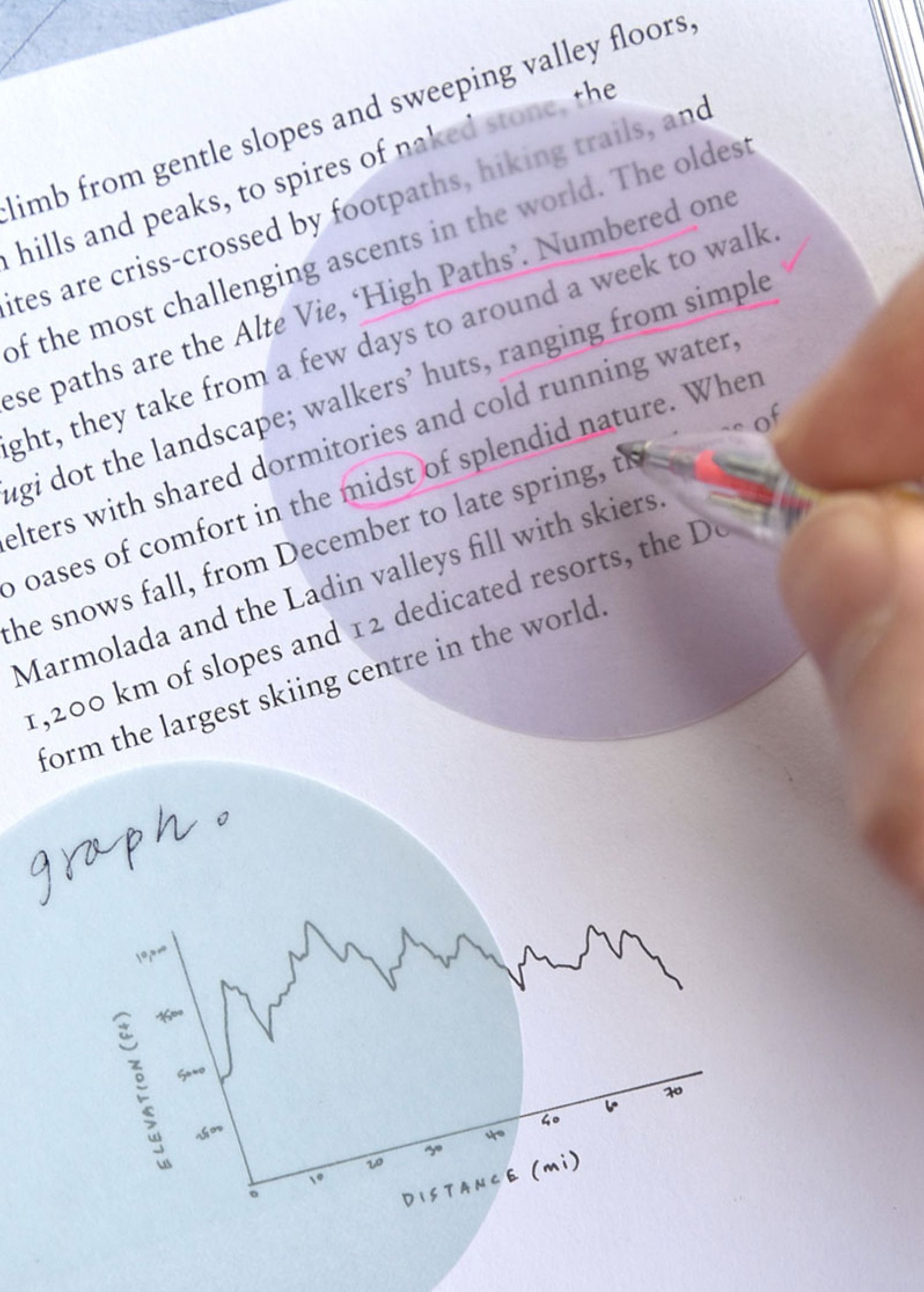 MochiThings: Around Tracing Sticky Note