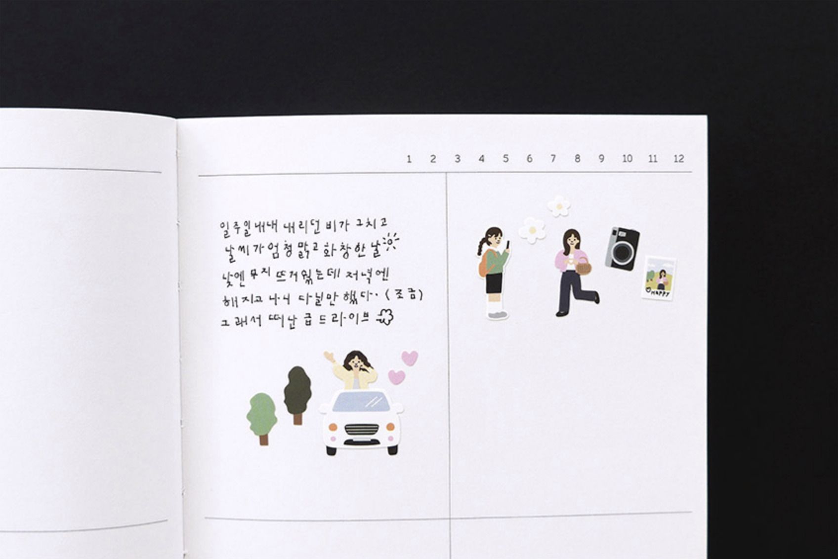 MochiThings: Trip Vlog Deco Sticker