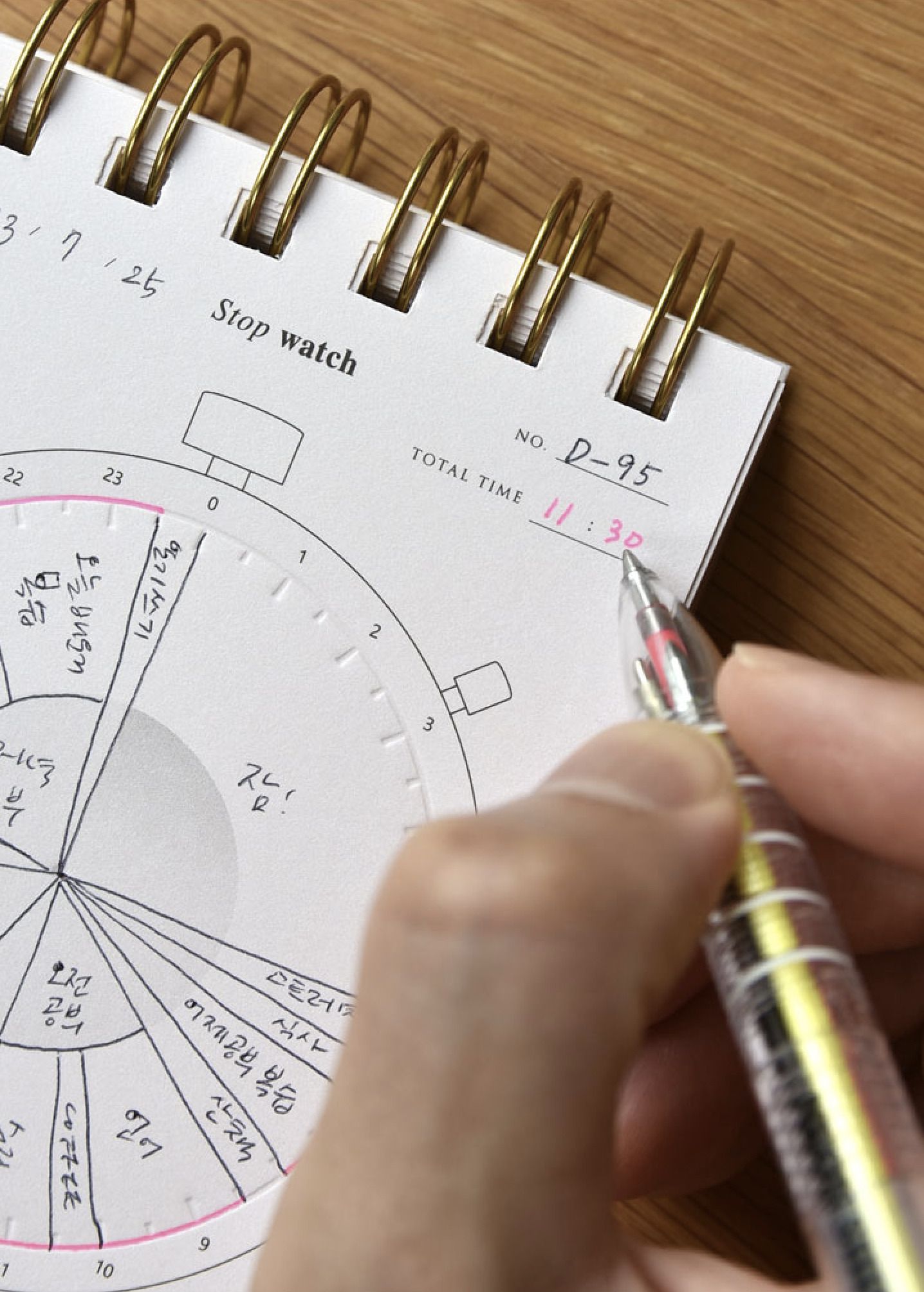 MochiThings: Handy Press Check Time Planner