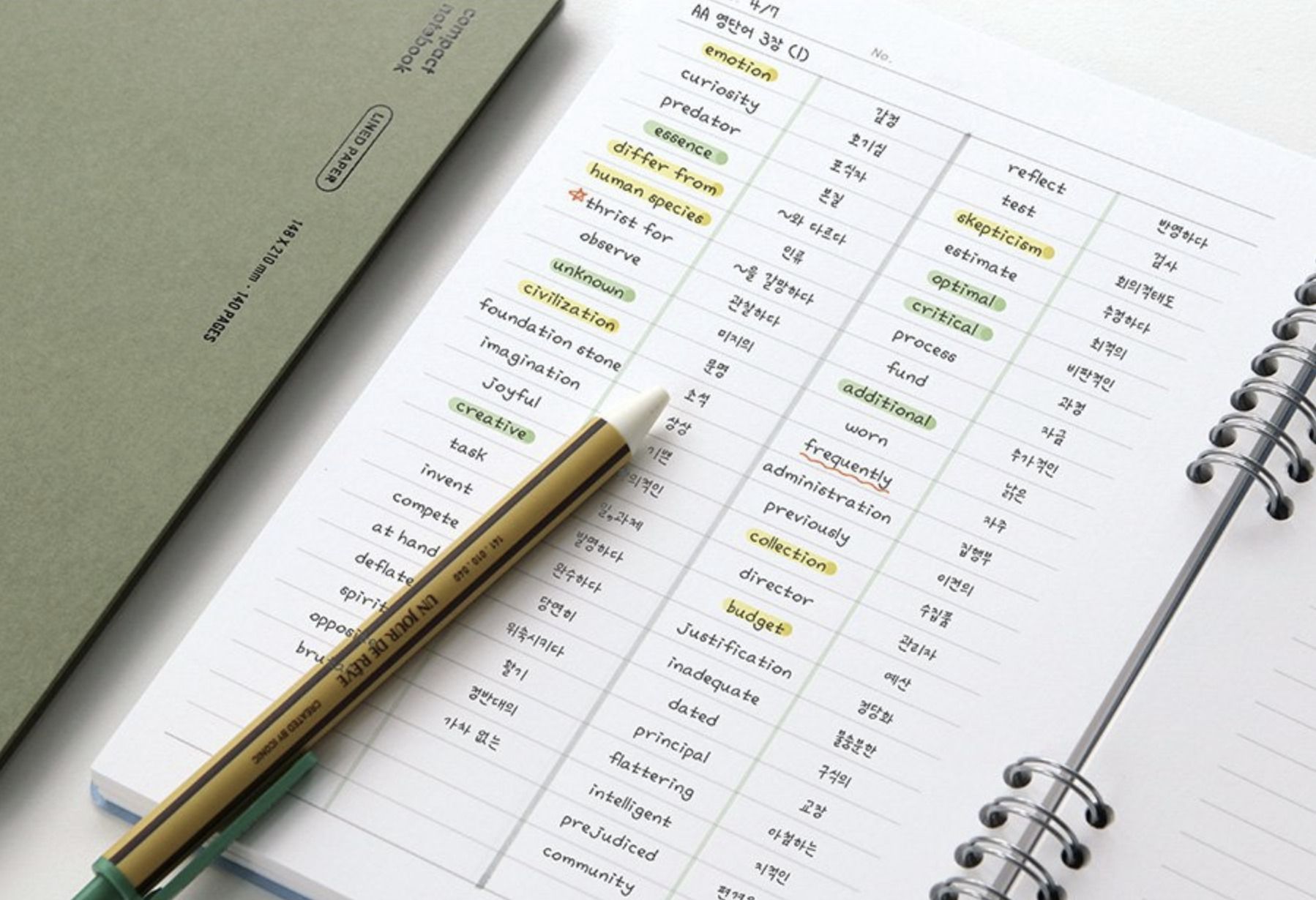 MochiThings: Compact A5 Hardcover Lined Notebook