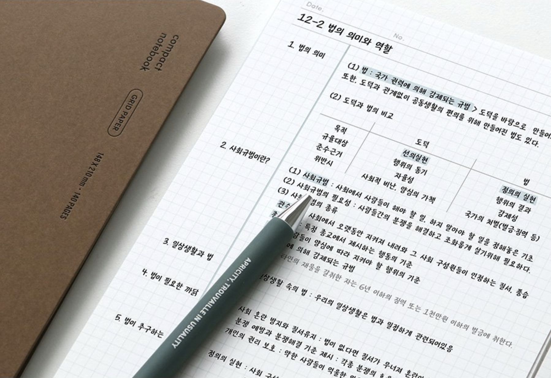 MochiThings: Compact A5 Hardcover Grid Notebook