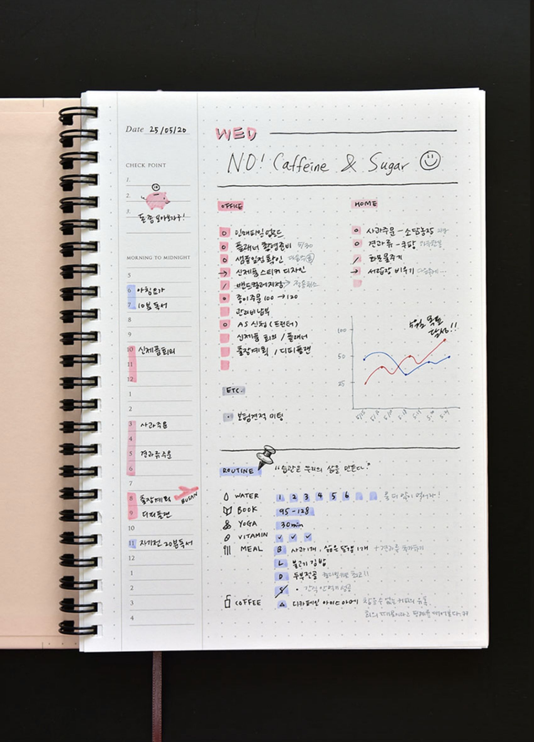 MochiThings: Freestyle A5 Task Journal