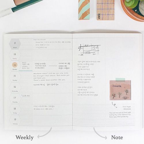 MochiThings: The Basic Diary Scheduler v2