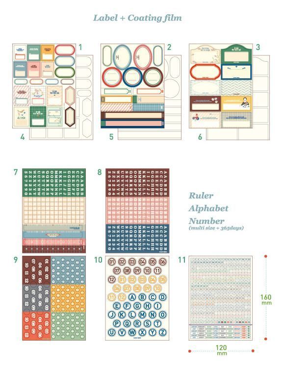 MochiThings: Iconic Label Sticker Set