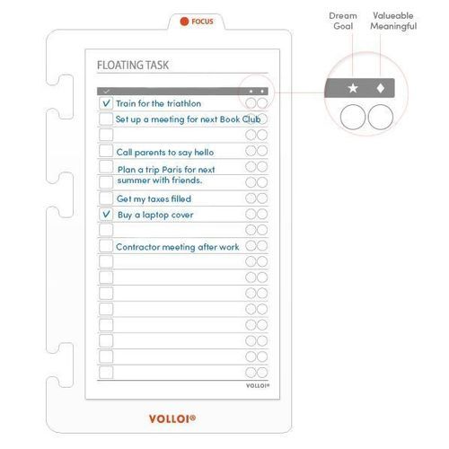 MochiThings: Floating Task Sticky Note