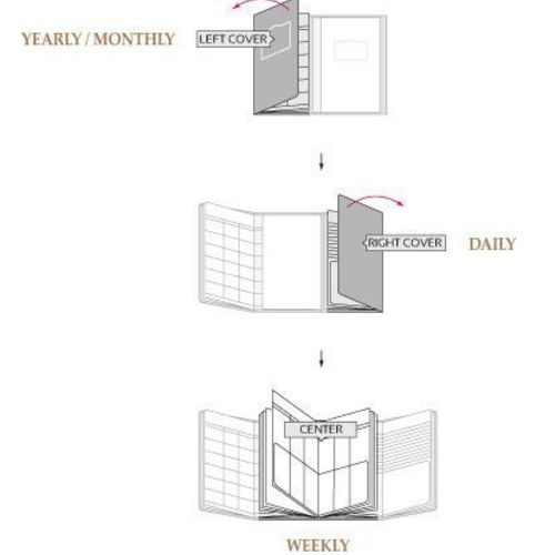 MochiThings: Solid Folding Planner
