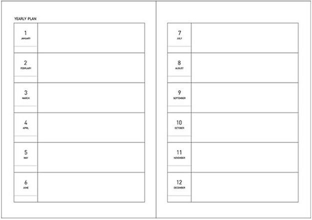 MochiThings: The Planner