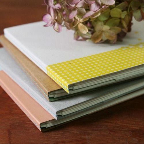 MochiThings: 4x6 Photo Book