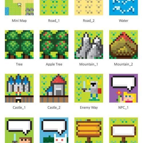 MochiThings: 8-Bit Game Map Sticky Note
