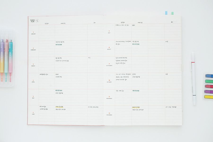 MochiThings: Large Project Planner