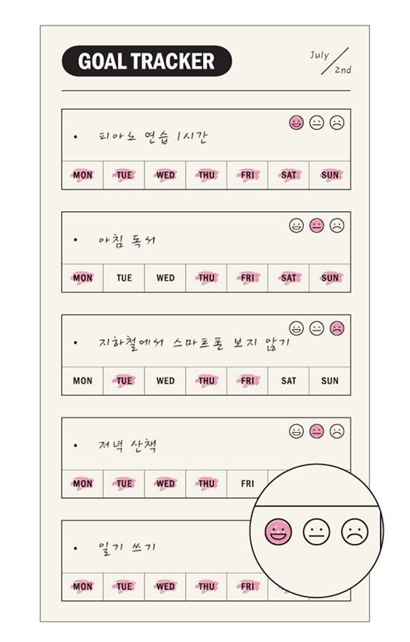 MochiThings: Weekly Goal Tracking Sticky Note
