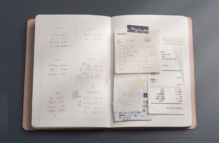 MochiThings: Way of Remembering Notebook