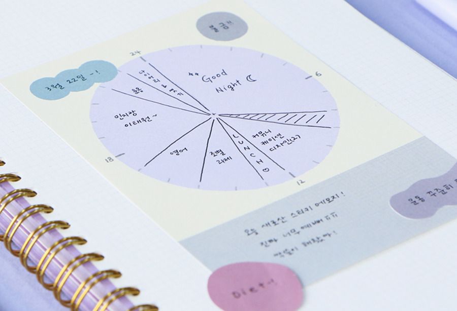 MochiThings: Two Way Timetable Sticky Note