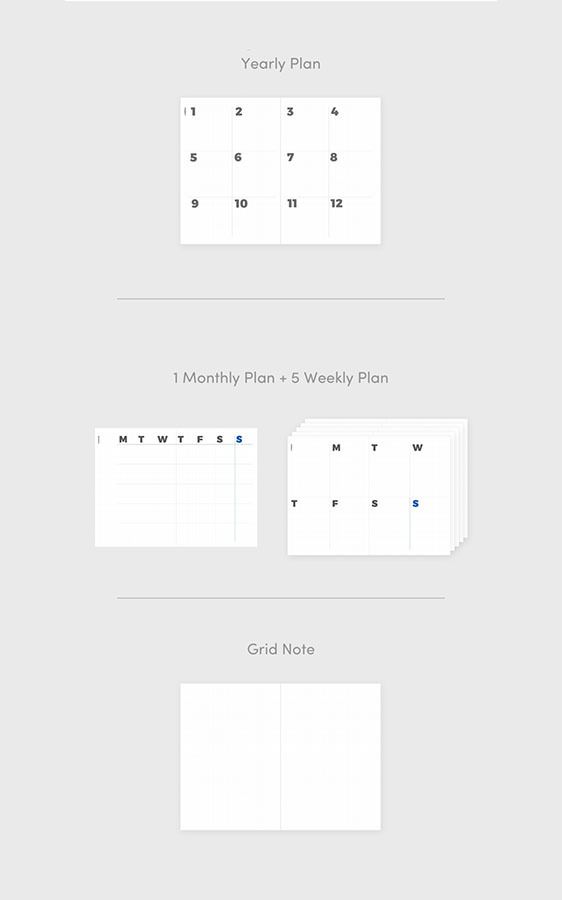 MochiThings: Grid Plan Weekly Journal v2