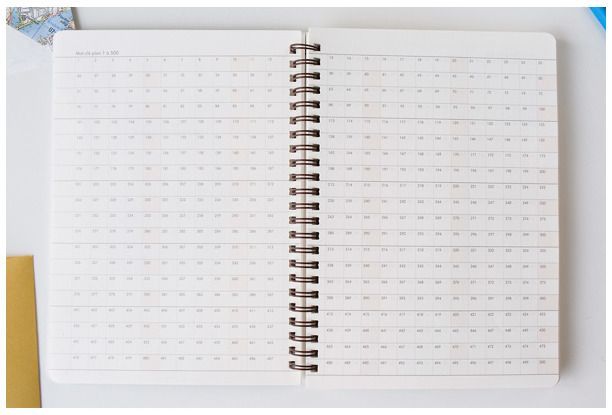 MochiThings: 1000 Plans Notebook